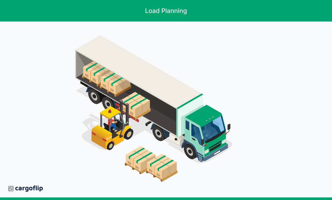The Importance of Load Planning: Tips for Efficient and Safe Shipment